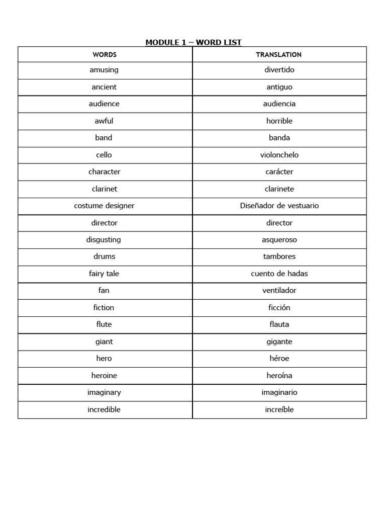 Sara Alcaraz López - Module 1 Word List | PDF