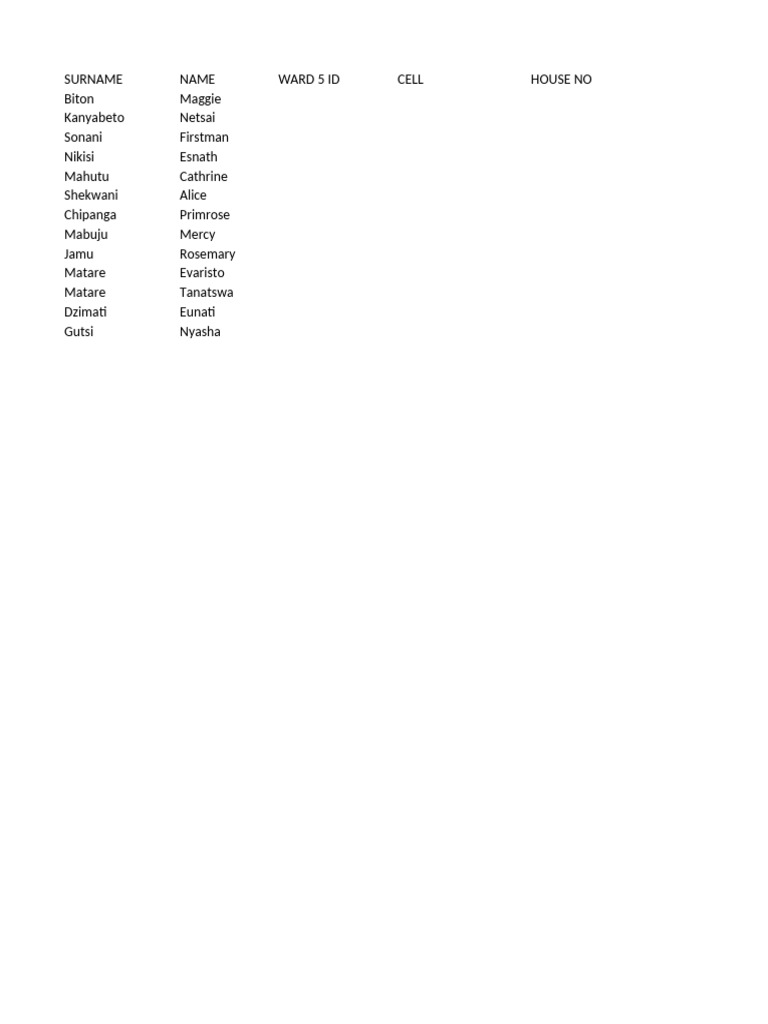 2024 student list | PDF