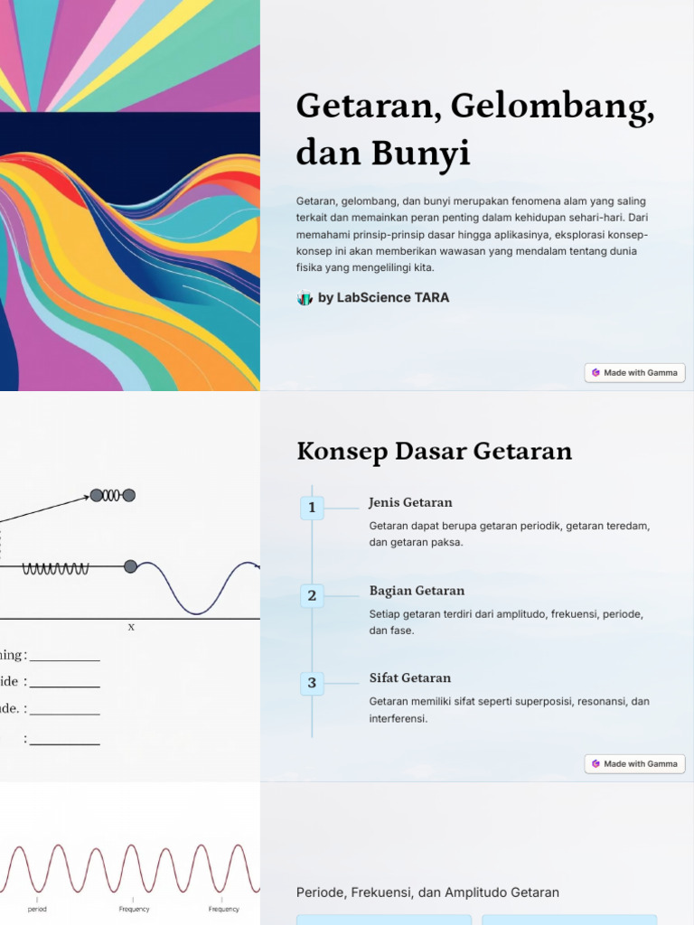Getaran, Gelombang, dan Bunyi: Panduan Lengkap | PDF | Sains & Matematika