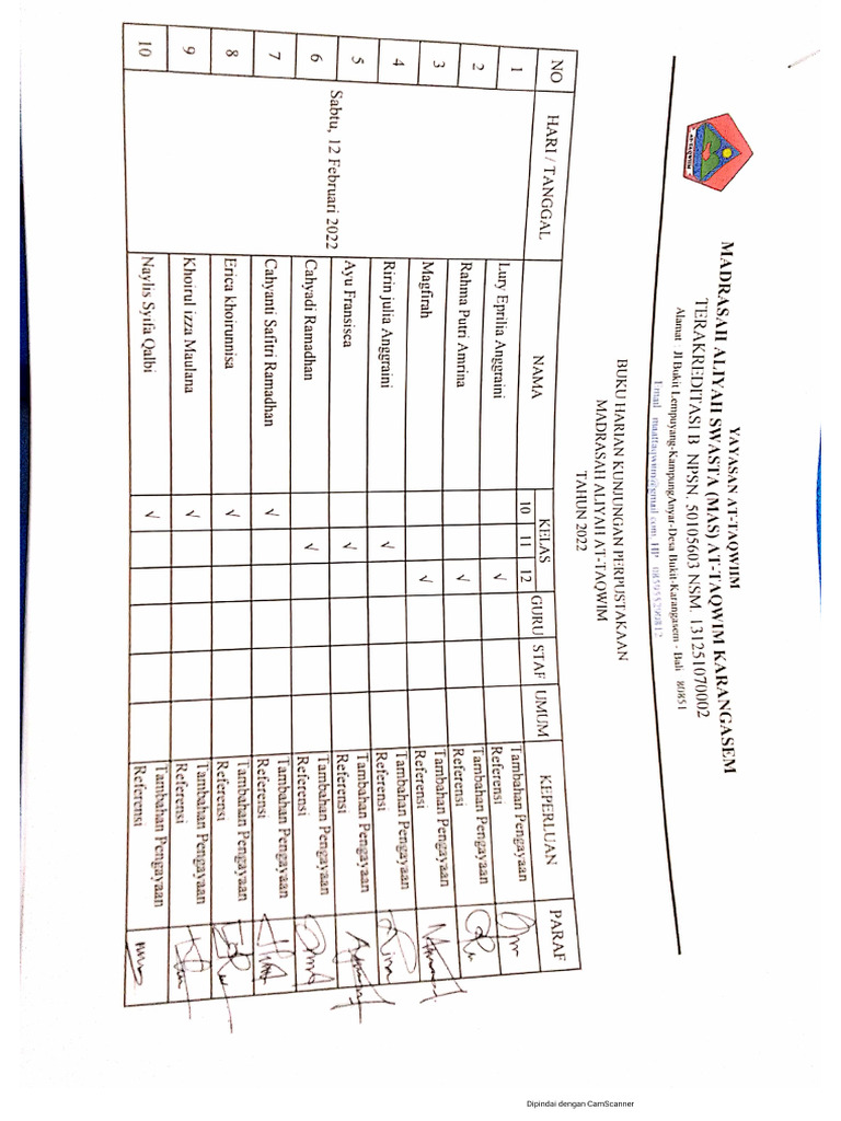 Daftar Kunjungan | PDF
