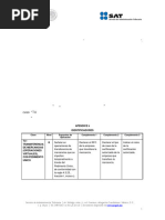 Evaluación de Encargos Conferidos SAT | PDF