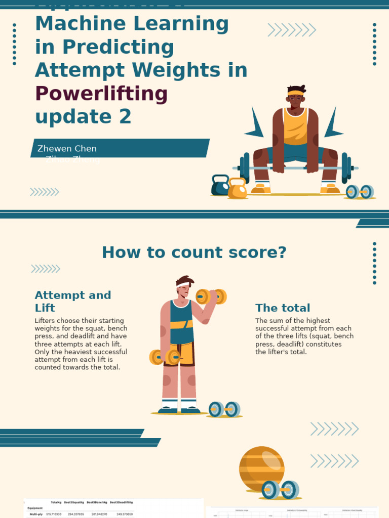 Weightlifting Training Center Project Proposal by Slidesgo | PDF