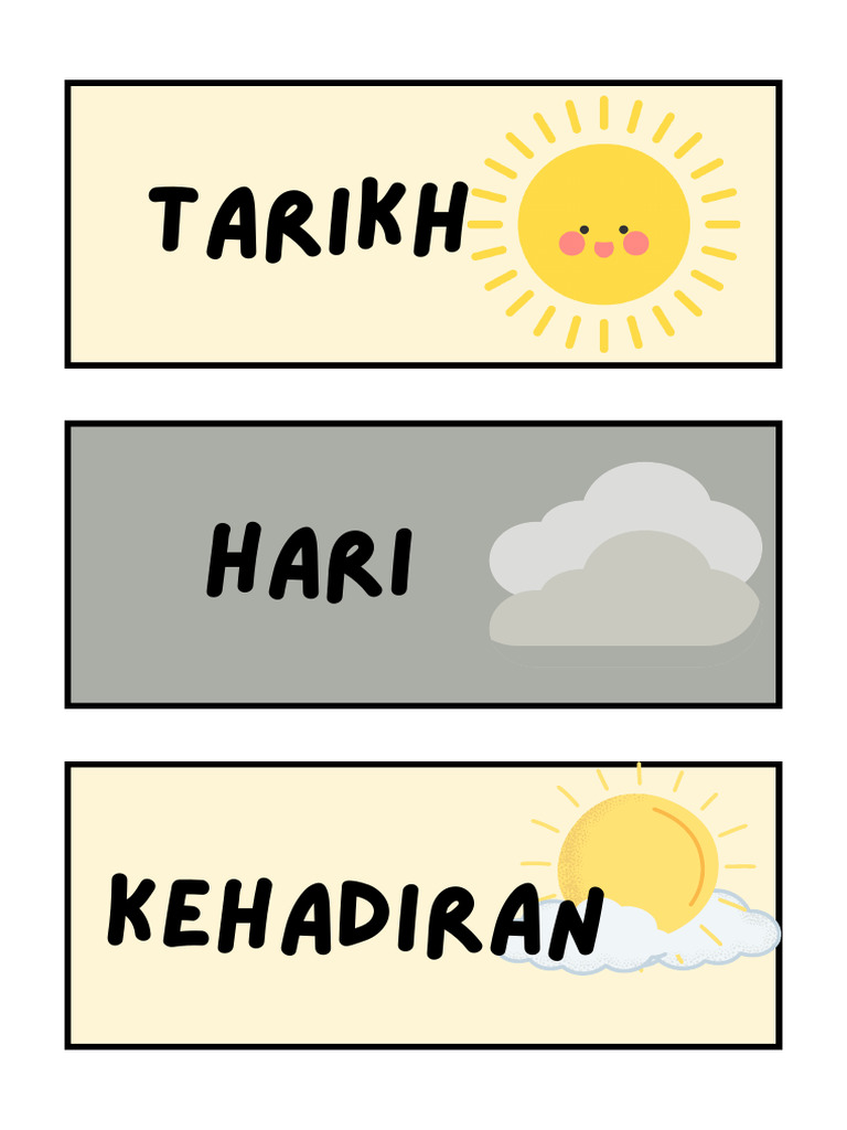 Weather chart labels | PDF