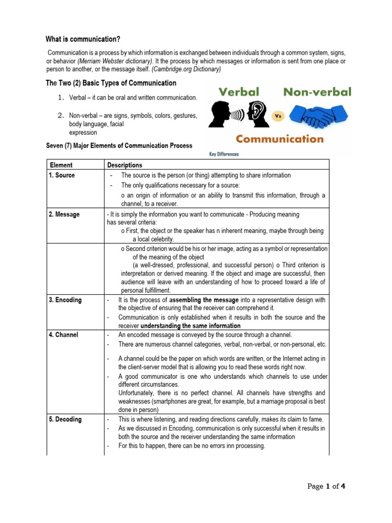 MIL Module 1 | PDF | Communication | Information Literacy