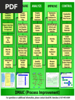 Quality Management COPC 2.4 | PDF | Sampling (Statistics) | Sample Size ...