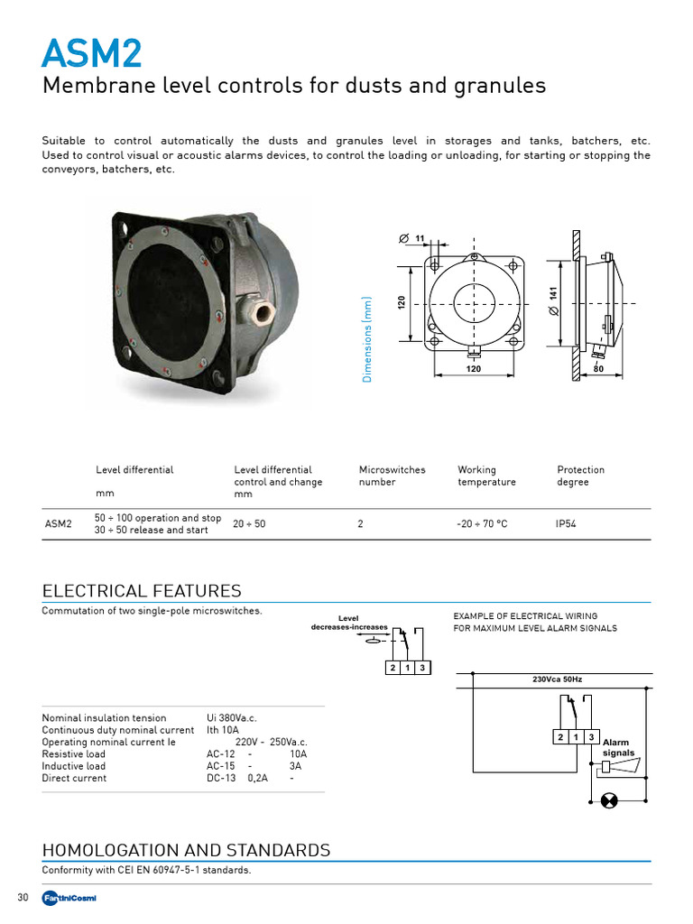 ASM2-EN-technical-data-sheet | PDF | Manufactured Goods | Building Engineering