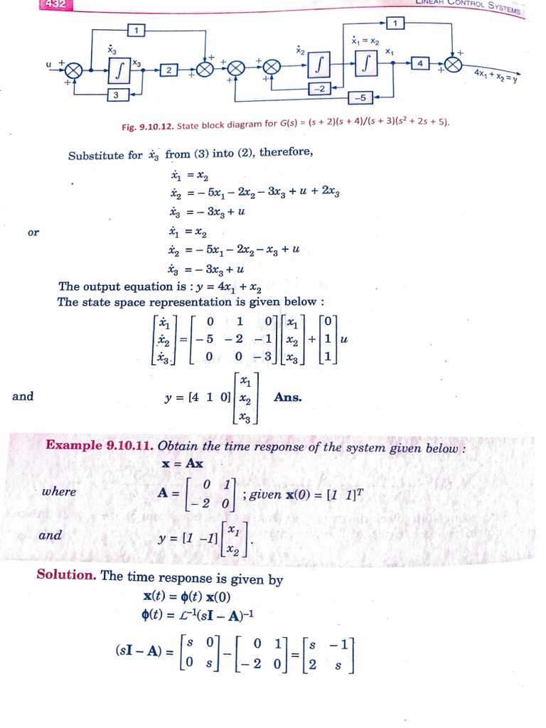 BLOCK DIAGRA | PDF | Eigenvalues And Eigenvectors | Linear Algebra