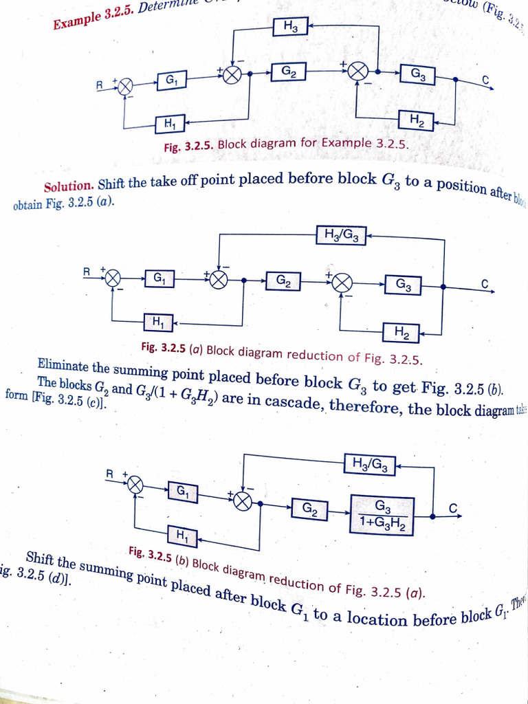 block diagram | PDF | Infographics | Conceptual Model