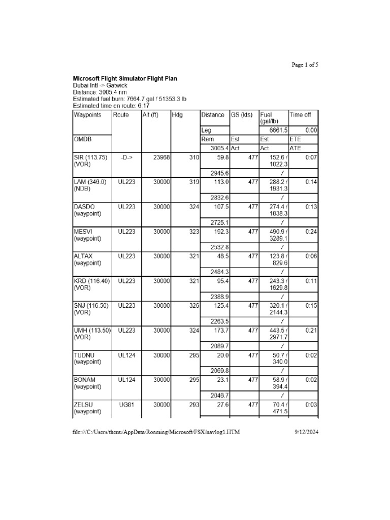Ifr Dubai Intl To Gatwick Plan | PDF