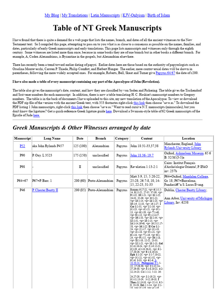 Early Greek NT Manuscripts Guide | PDF | Ancient Literature | New Testament