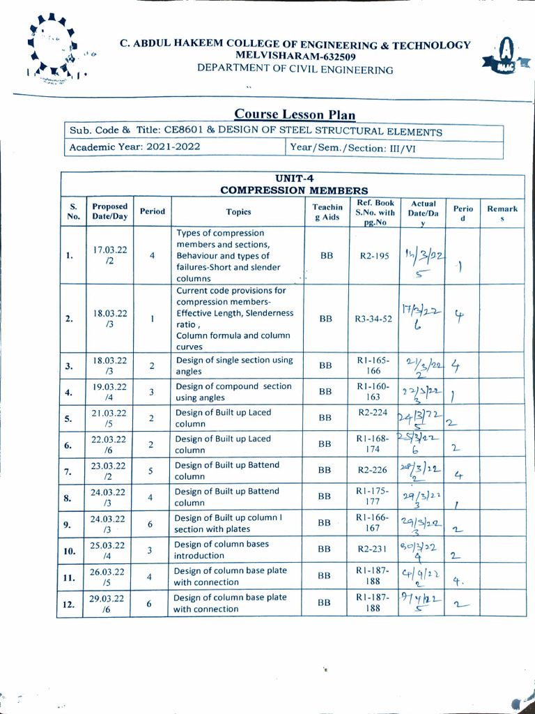 Civil-Ay-2021-22-Ce 8601 Design of Steel Structural Elements | PDF Civil-Ay-2021-22-Ce 8601 Design of Steel Structural Elements | PDF