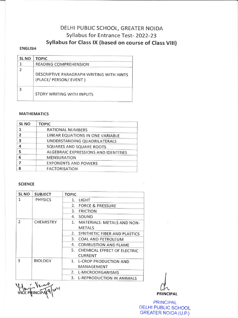 DPS Entrance Exam Syllabus | PDF