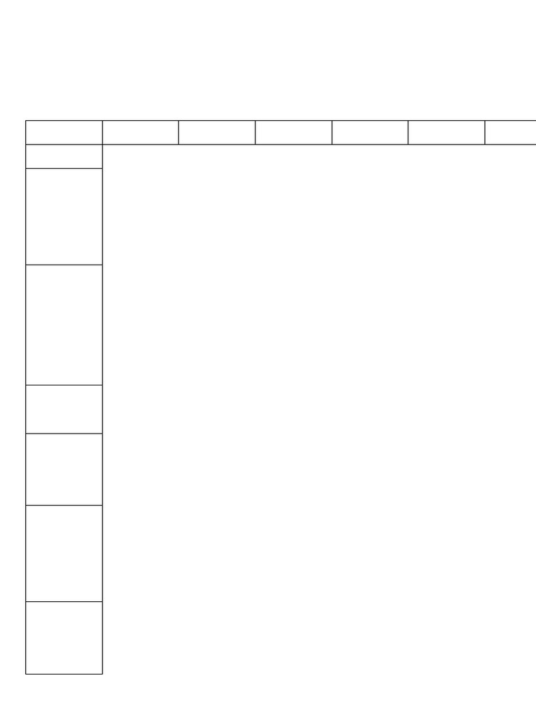 IGCSE Study Plan | PDF