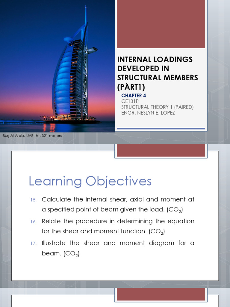 6 INTERNAL LOADINGS DEVELOPED IN STRUCTURAL MEMBERS | PDF | Beam ...