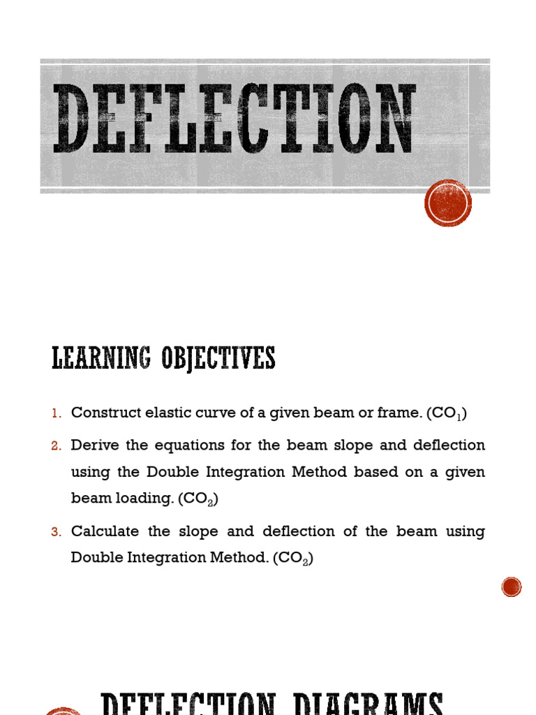 9 Deflection Diagrams and The Elastic Curve | PDF | Beam (Structure ...