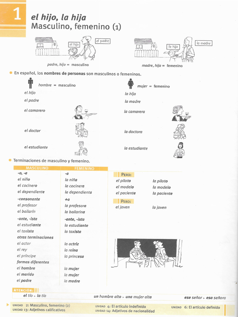 Masculino Femenino Artículos | PDF