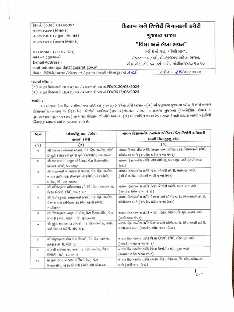 Act dept SA to DA order | PDF