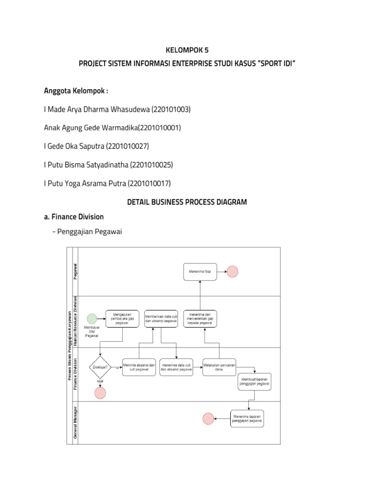 KELOMPOK 5 Business Process Diagram Detail | PDF