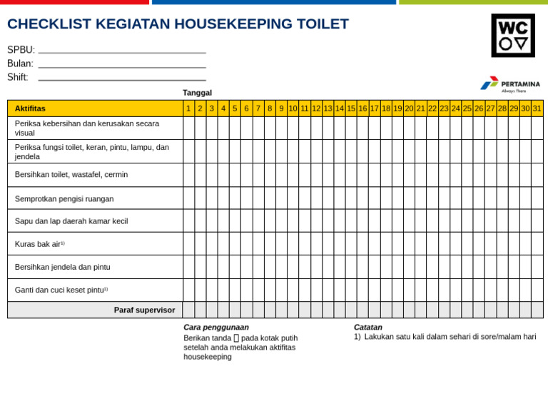 Checklist Housekeeping Toilet SPBU | PDF