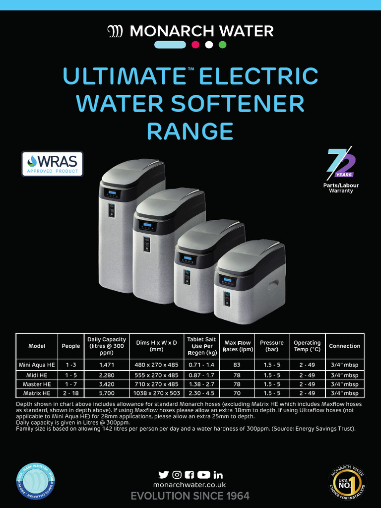Monarch Water Ultimate Electric Water Softeners | PDF | Technology & Engineering