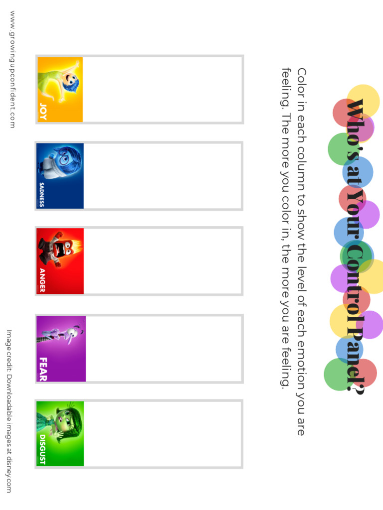 Inside Out Emotion Chart | PDF | Self-Improvement