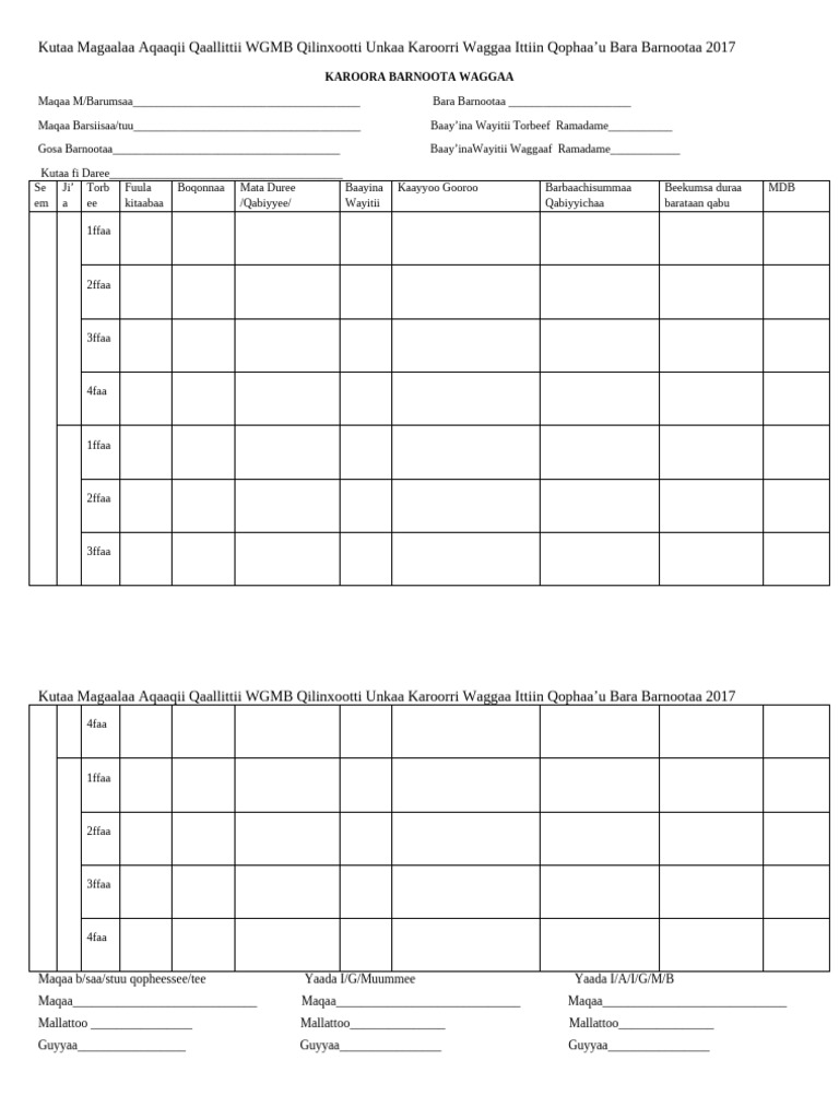 Guca Karoora Waggaa | PDF