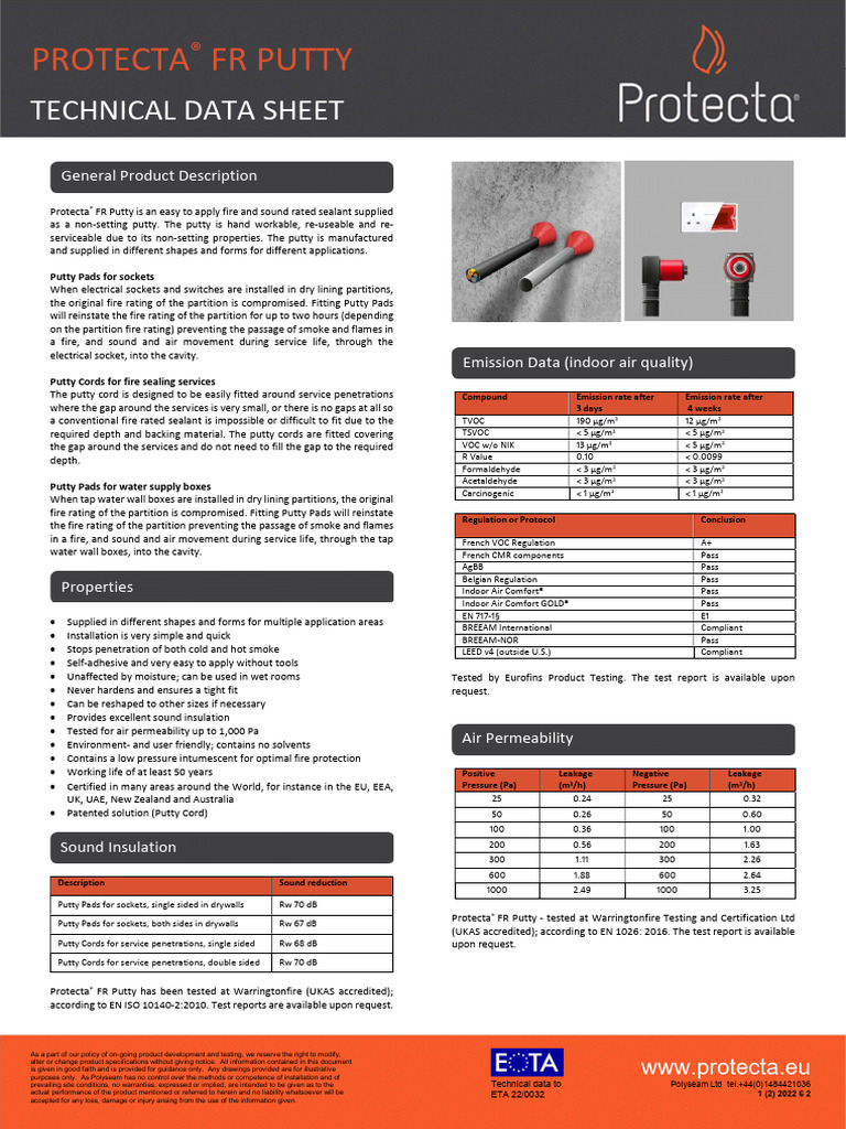 Protecta FR Putty Technical Overview | PDF | Building Engineering