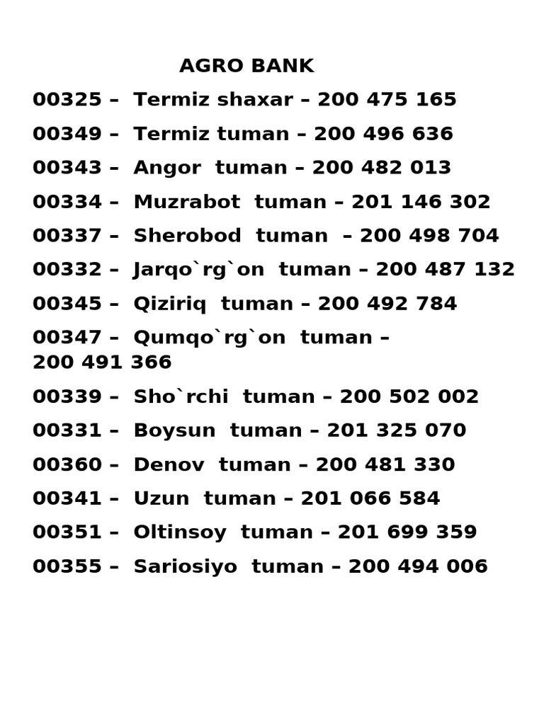 Agro Bank Info & Inn | PDF