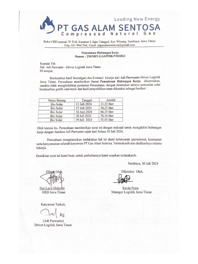 SURAT PHK ADI PURWANTO TTD | PDF