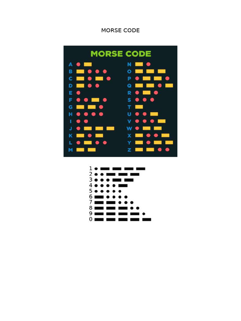 MORSE CODE | PDF