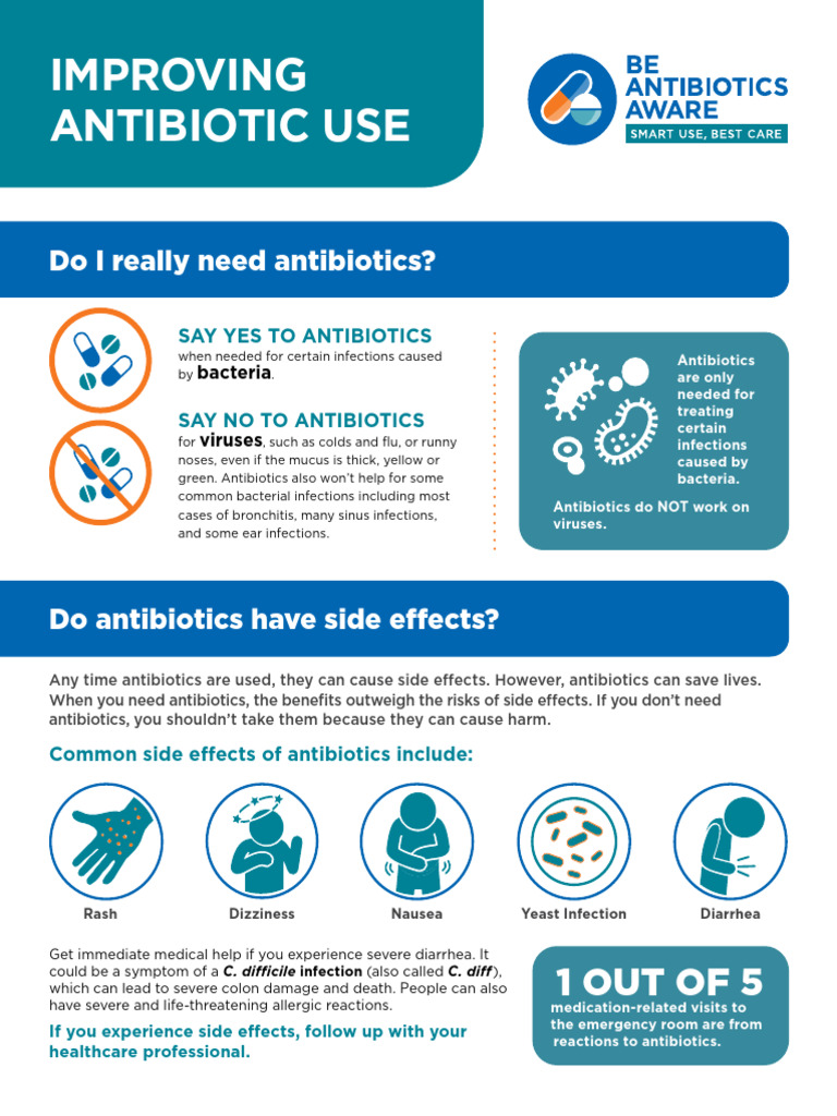 Understanding Antibiotic Use and Risks | PDF | Antimicrobial Resistance ...