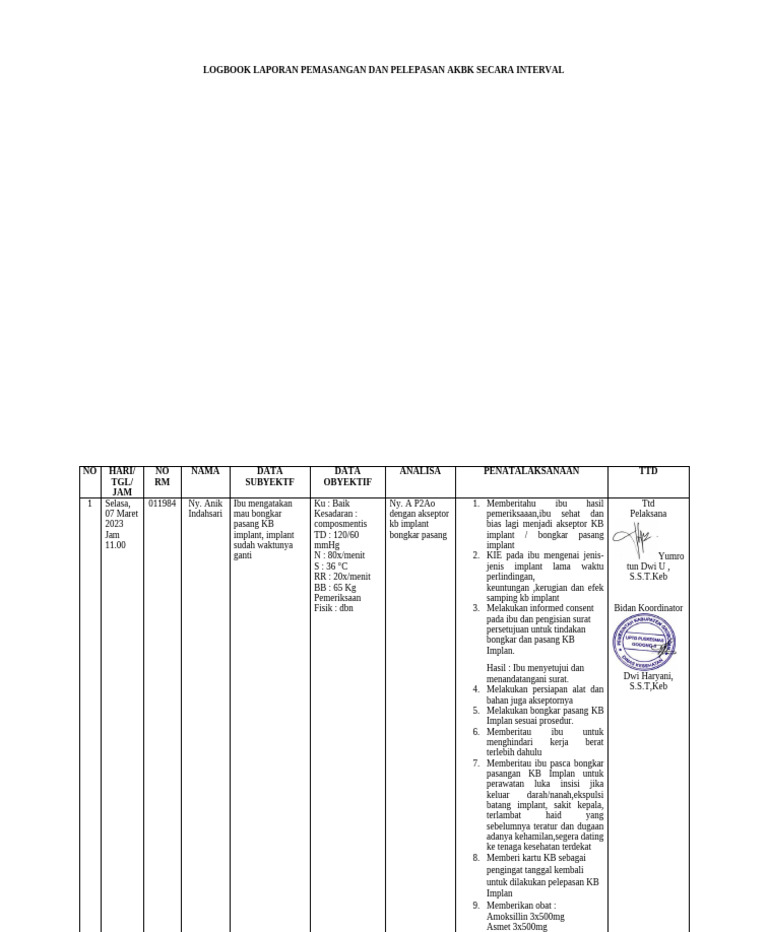 Logbook Laporan Pemasangan Dan Pelepasan Akbk Secara Interval | PDF