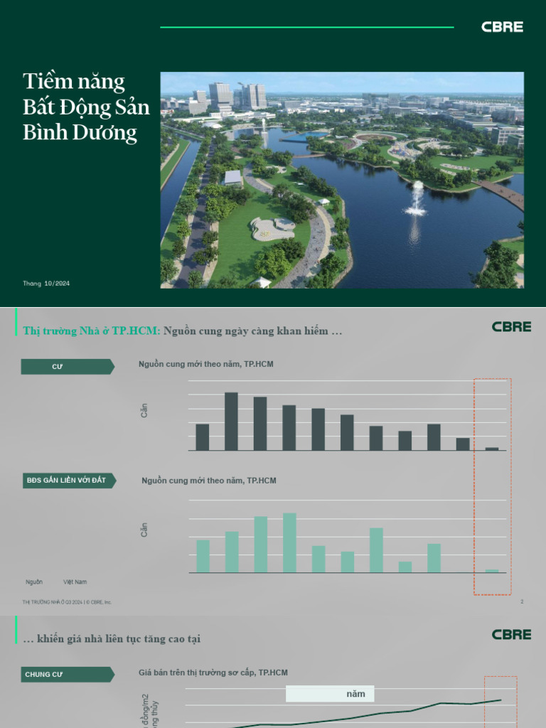 CBRE - Gamuda Land Talkshow (Final) | PDF