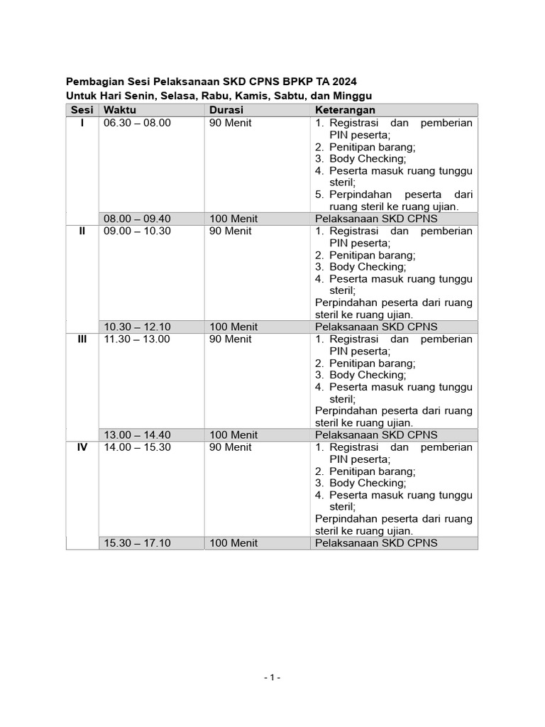202410141441lampiran VI Pembagian Sesi SKD | PDF
