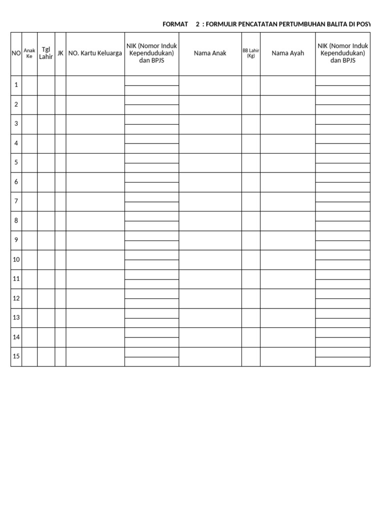Formulir Pencatatan Posyandu | PDF