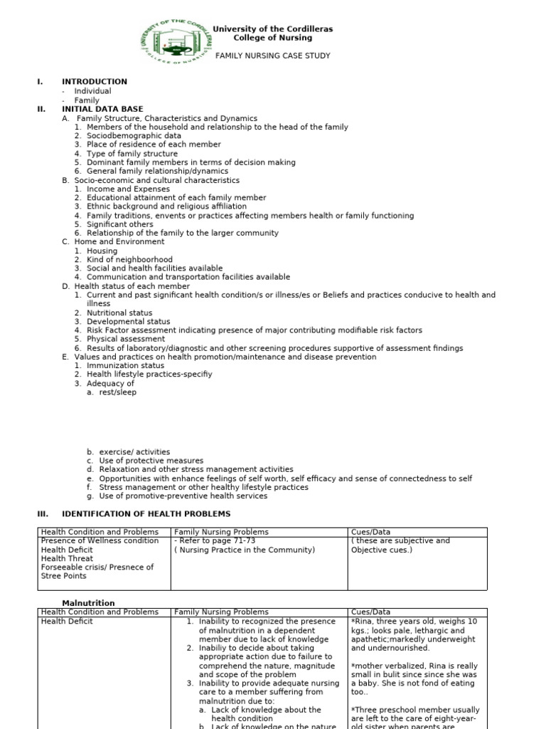 Family Case Study Sample - Landscape | PDF | Dietary Supplements ...