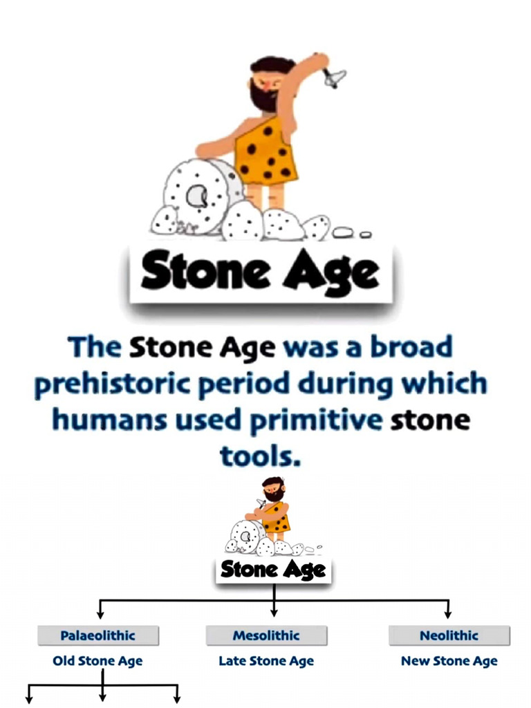 Early Palaeolithic Age -The Stone Age | PDF
