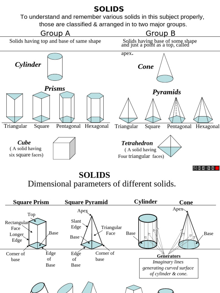 Projection of Solids | PDF | Convex Geometry | Classical Geometry