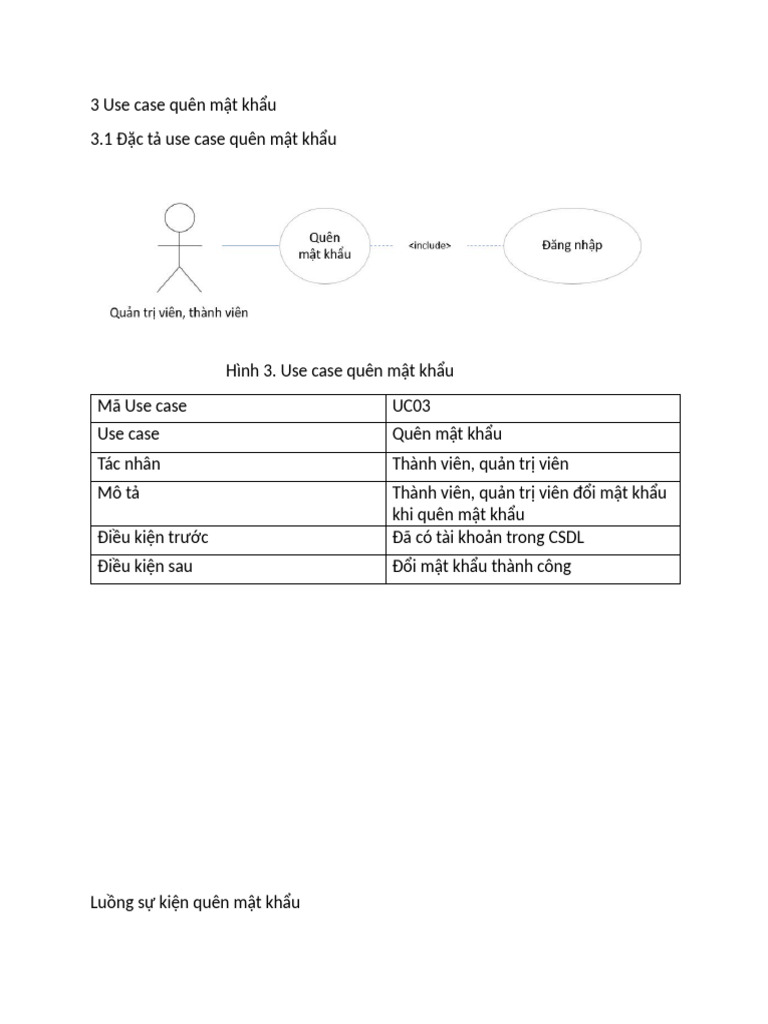 Usecase Đ Án | PDF