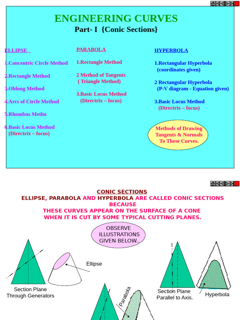 Conic Sections | PDF | Ellipse | Euclid