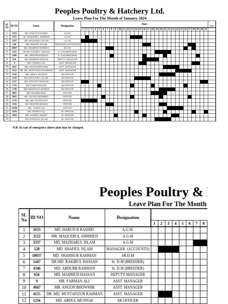 Officer Monthly Leave Plan-2024 | PDF | Bangladesh