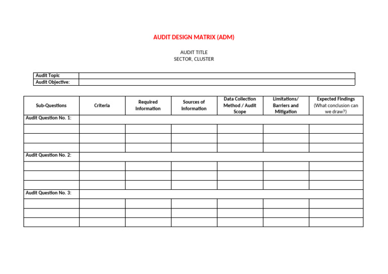 Audit Design Matrix Template 2023 | PDF | Computers