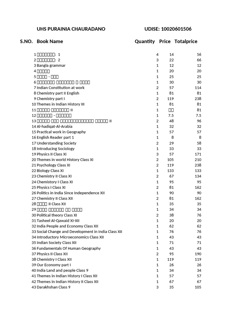 Book List | PDF | Science | Natural Sciences