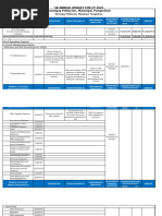 SK Forms - Budget Prep | PDF | Fund Accounting | Expense