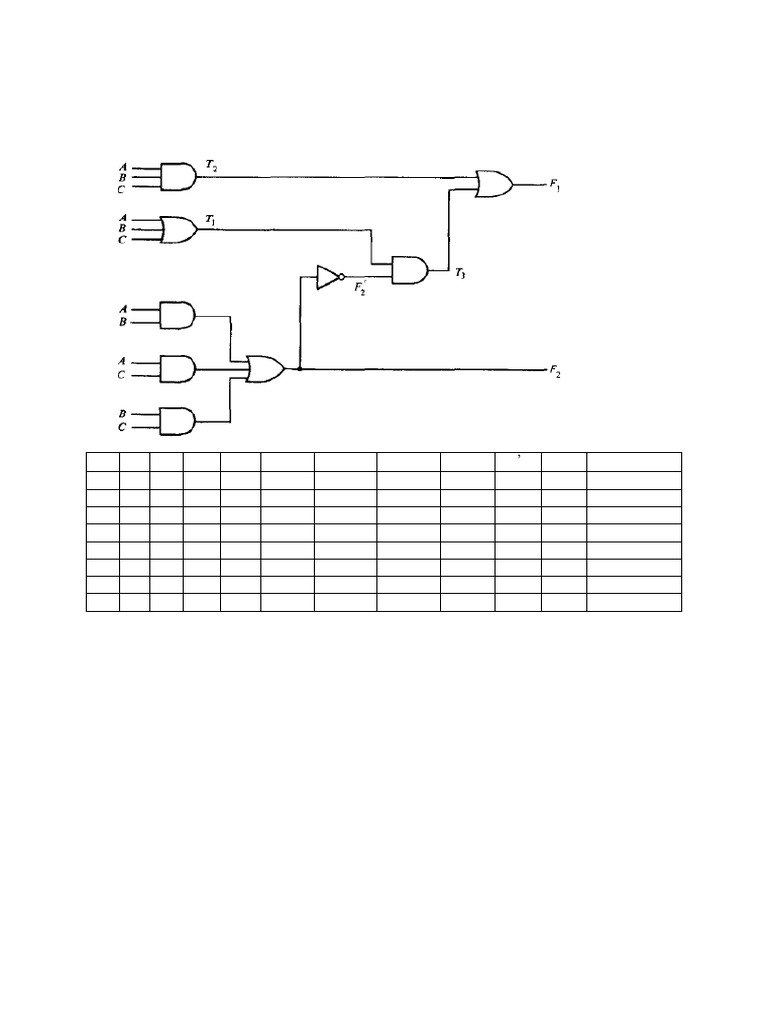 Lect 12 - 24august21 | PDF