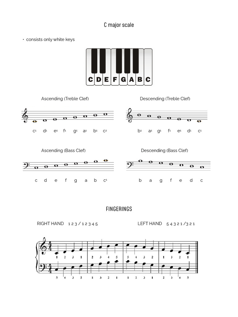 C Major Scale | PDF