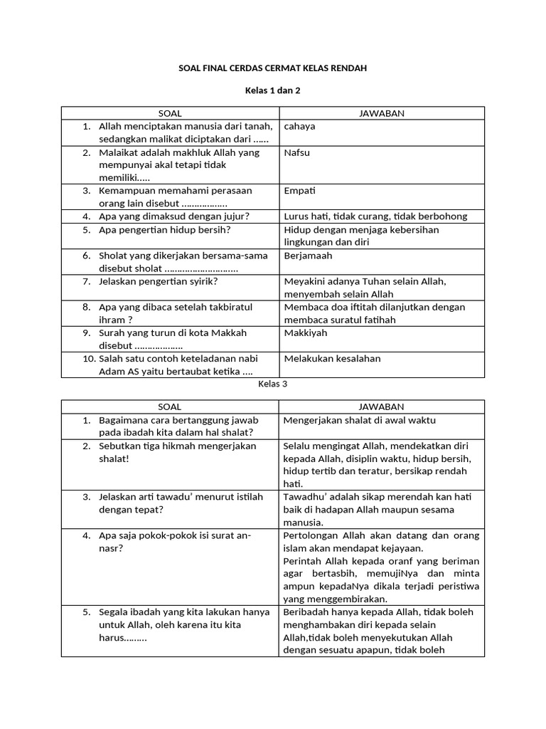 Soal Final Cerdas Cermat Kelas Rendah | PDF Soal Final Cerdas Cermat Kelas Rendah | PDF