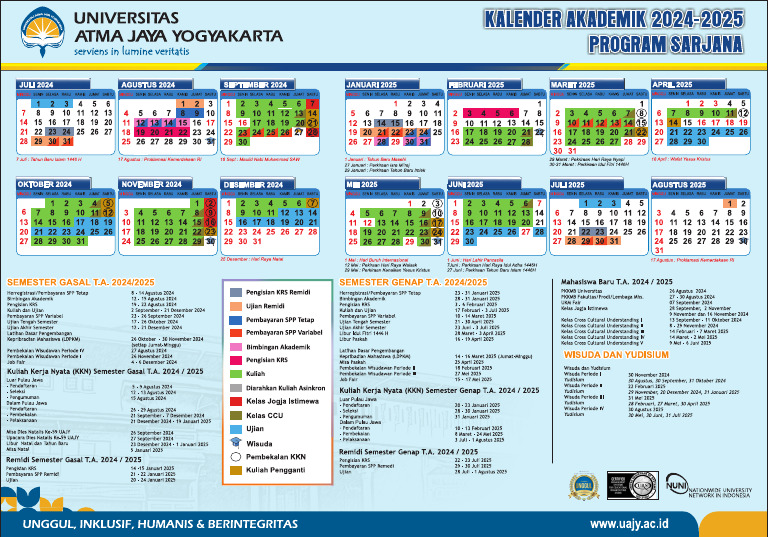 Kalender Akademik Program Sarjana TA 2024-2025 | PDF