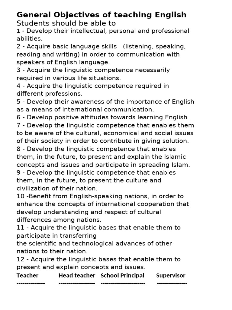 General Objectives | PDF | English As A Second Or Foreign Language | Vocabulary