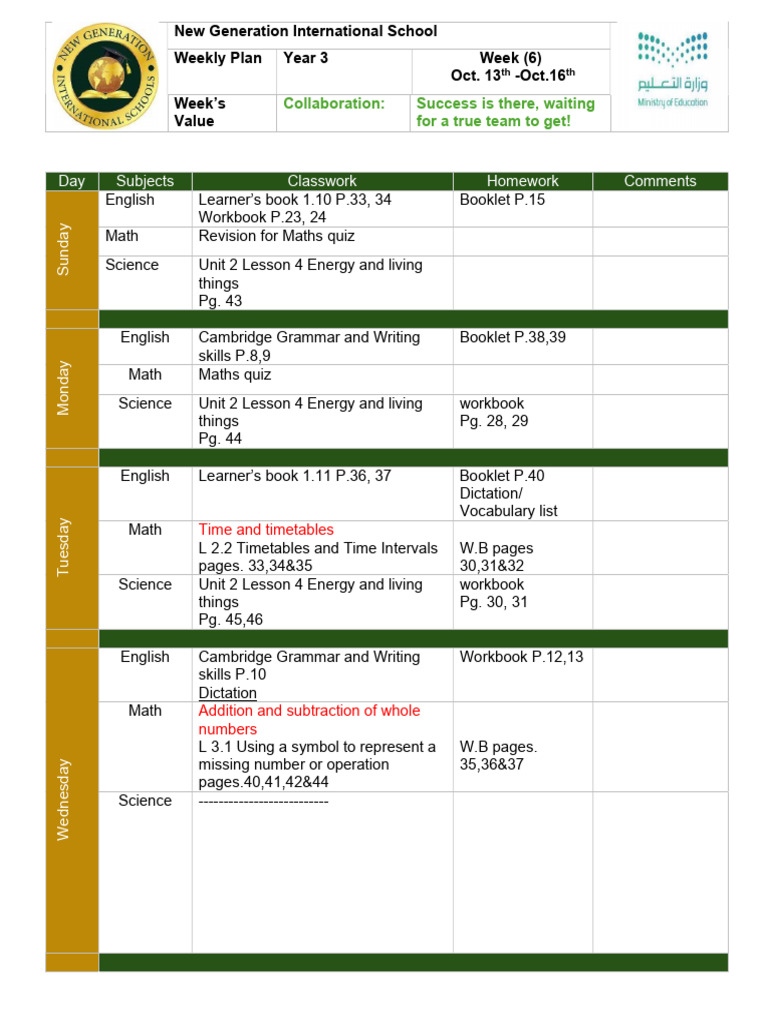 Week 6 NGIS Year 3 | PDF